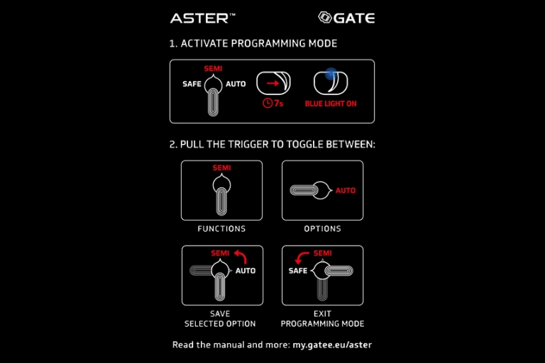 GATE-ASTER-PROGRAMMING-VIA-TRIGGER | エアガンパーツやサバゲーアイテムの商品レビューなどを掲載！