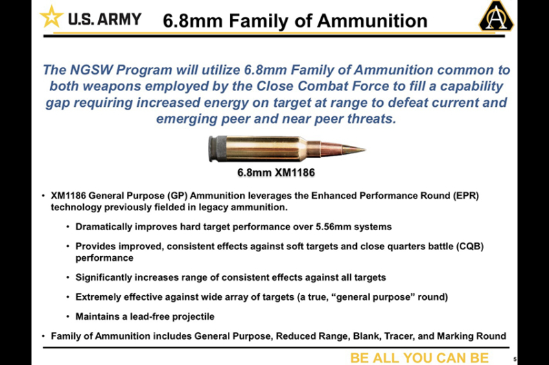 NGSW 次世代分隊火器 の配備が始まる