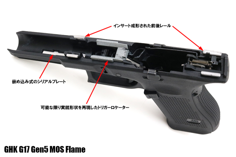 UMAREX / GHK GLOCK G17 Gen5 MOS 製品レビュー